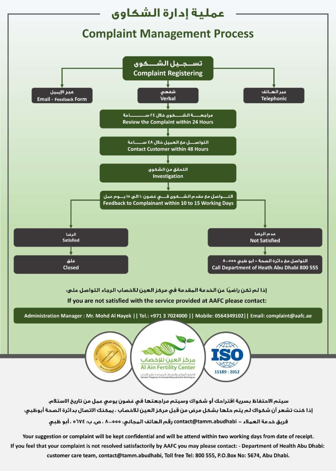 Feedback - Al Ain Fertility Center