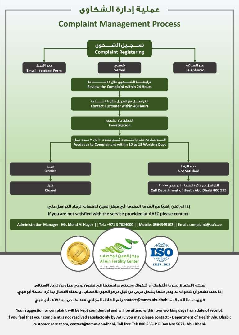 Feedback - Al Ain Fertility Center